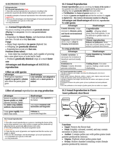 Reproduction: IGCSE BiteSize Biology | Teaching Resources