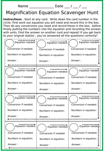 IAM Magnification Equation questions Scavenger Hunt | Teaching Resources