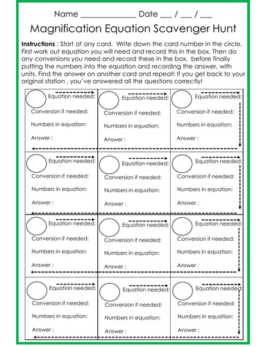 IAM Magnification Equation questions Scavenger Hunt | Teaching Resources