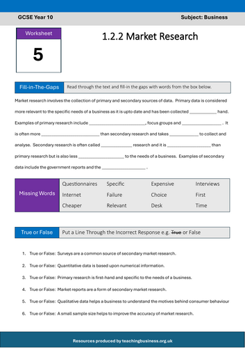 1.2.2 Market Research Worksheet | Teaching Resources