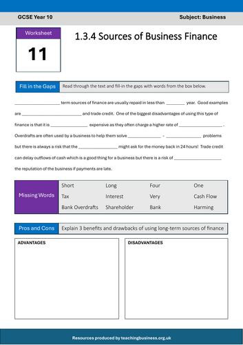 1.3.4 Sources of Business Finance Worksheet | Teaching Resources