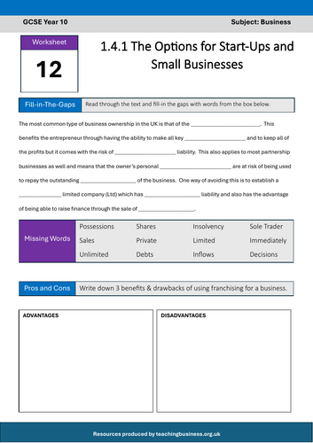 1.4.1 The Options for Start-Ups and Small Businesses Worksheet ...