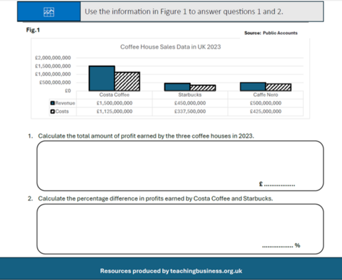 1.4.2 Business Location Worksheet | Teaching Resources