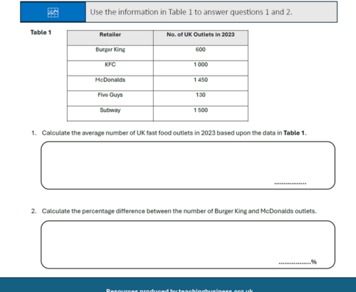 1.4.3 The Marketing Mix Worksheet | Teaching Resources