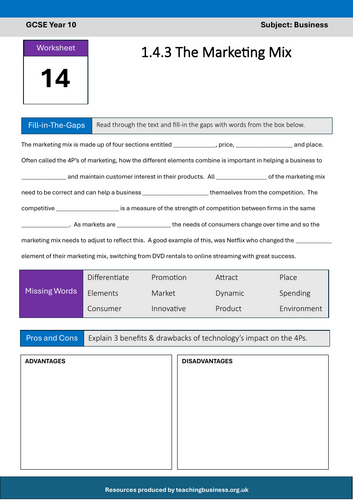 1.4.3 The Marketing Mix Worksheet | Teaching Resources