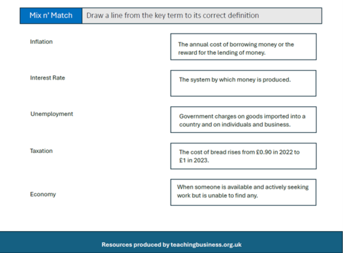 1.5.4 The Economy and Business Worksheet | Teaching Resources