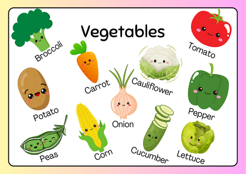 Vegetables Word Mat | Teaching Resources