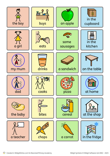 9 Colourful Semantics with widgits Sentence building worksheets ...