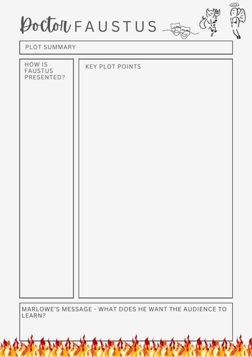 Doctor Faustus Plot Worksheet | Teaching Resources