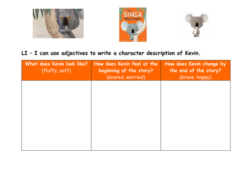 Descriptive Writing - The Koala who Could | Teaching Resources