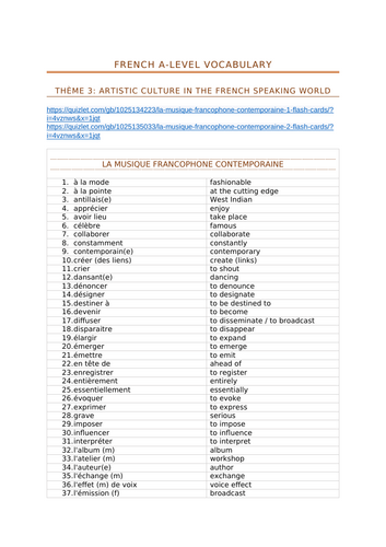 AQA French A-Level Vocabulary Lists Theme 3 Artistic Culture in the ...