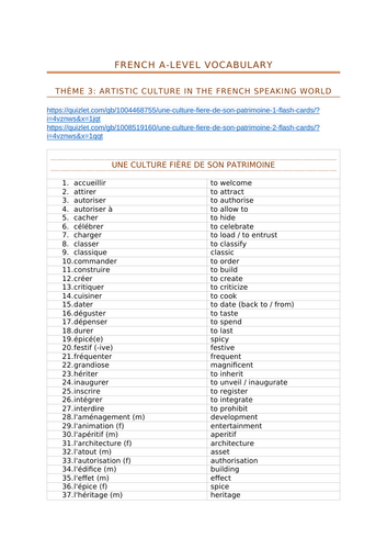 AQA French A-Level Vocabulary Lists Theme 3 Artistic Culture in the ...