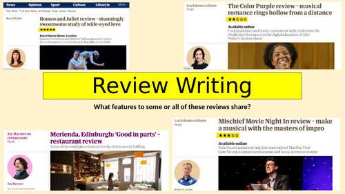 Transactional writing for Edecel iGCSE | Teaching Resources