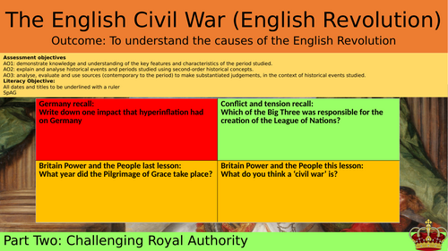 Britain, Power and the People: Early Modern Bundle | Teaching Resources