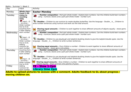 Year R Planning - Summer 1, week 1 | Teaching Resources