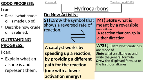 AQA Chemistry - C7.9 Crude Oils and Fuels | Teaching Resources
