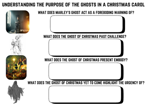 A CHRISTMAS CAROL | UNDERSTANDING THE PURPOSE OF THE GHOSTS | Teaching ...