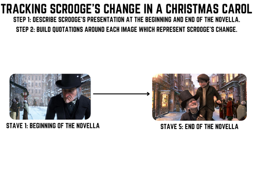 A CHRISTMAS CAROL | TRACKING SCROOGE'S CHANGE | Teaching Resources
