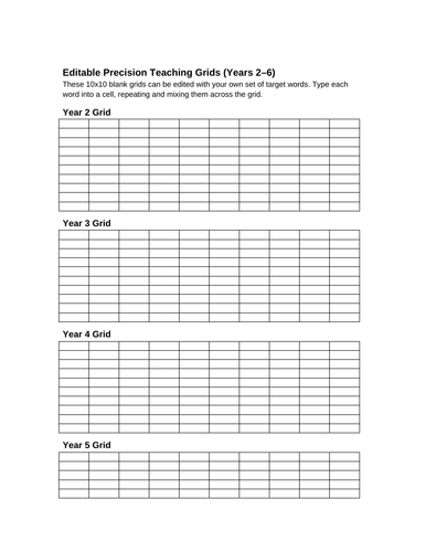 CPD -Precision Teaching intervention for TAs & Teachers – CPD Slides, Resources, Handout ...