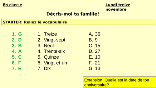Year 7 French - Second half term lessons | Teaching Resources