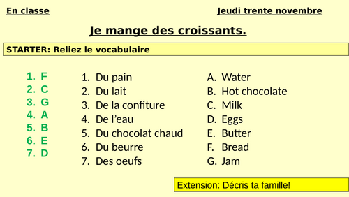 Year 7 French - Second half term lessons | Teaching Resources
