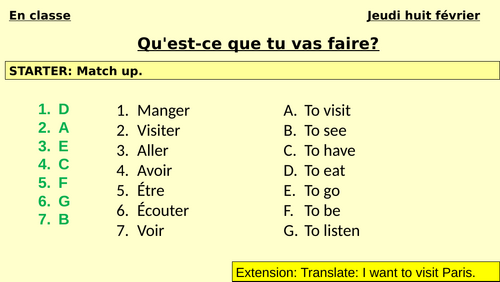 Year 7 French - Third half term lessons | Teaching Resources