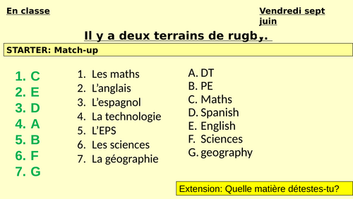 Year 7 French - Fifth half term lessons | Teaching Resources