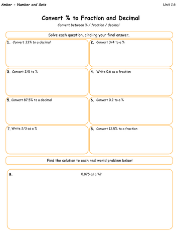 Converting Between Percentages, Fractions and Decimals (Differentiated ...