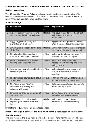 Lord of the Flies - Chapter 8 recall activity | Teaching Resources