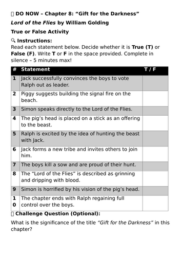 Lord of the Flies - Chapter 8 recall activity | Teaching Resources