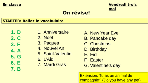Year 8 French - fifth half term lessons | Teaching Resources