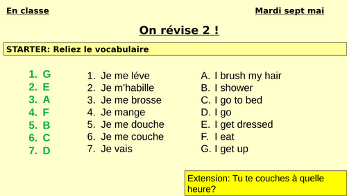 Year 8 French - fifth half term lessons | Teaching Resources