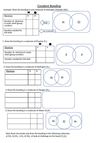 Covalent Bonding Practice Worksheet | Teaching Resources