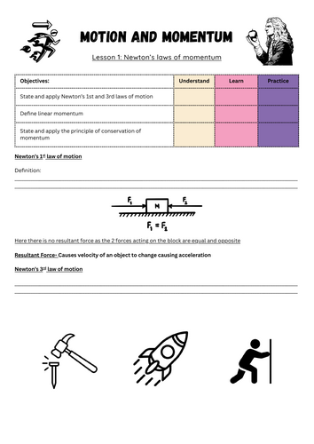 OCR A level Physics- Motion and Momentum *complete* lesson series | Teaching Resources