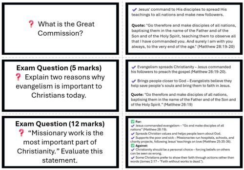 Religious Studies Emergency Revision Flash Cards – Christian Practices (GCSE AQA) | Teaching ...
