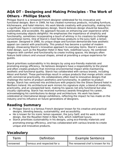 AQA DT Designing and Making Principles - The Work of Others - Phillipe ...