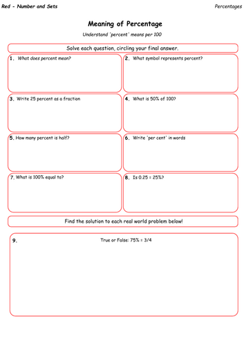 Meaning of Percentage – Full Lesson with Differentiated Resources ...