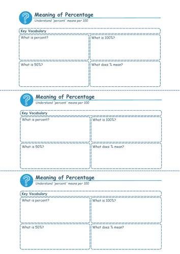 Meaning of Percentage – Full Lesson with Differentiated Resources ...