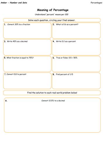 Meaning of Percentage – Full Lesson with Differentiated Resources ...