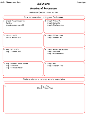 Meaning of Percentage – Full Lesson with Differentiated Resources ...