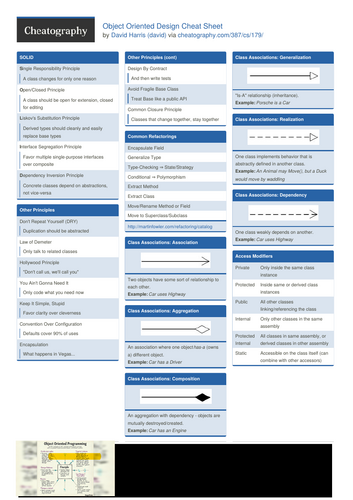 Object Oriented Design Cheat Sheet | Teaching Resources Object Oriented Design Cheat Sheet | Teaching Resources