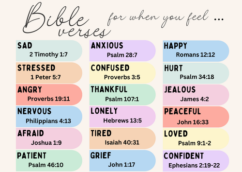 Bible Verses for Different Feelings and Emotions | Teaching Resources