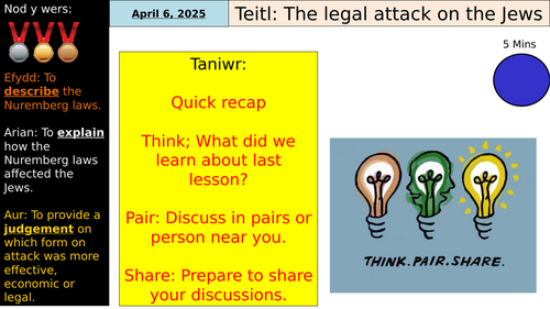 WJEC GCSE Germany in Transition - Legal treatment of the Jews ...