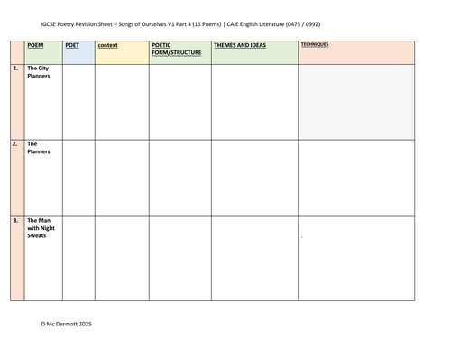 POETRY REVISION SHEET SONGS OF OURSELVES CAIE ENG LIT 0992 0475 ...