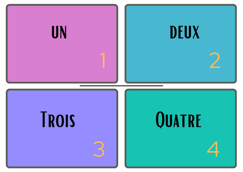 French Numbers 1–30 (with 40 & 50) Flashcards – Les Nombres en Français ...