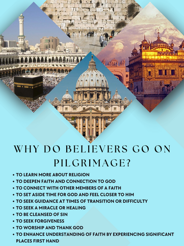 Places of pilgrimage display | Teaching Resources