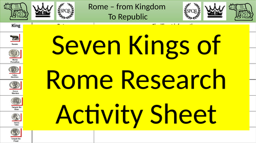 Rome - The Seven Kings and from Kingdom to Republic | Teaching Resources