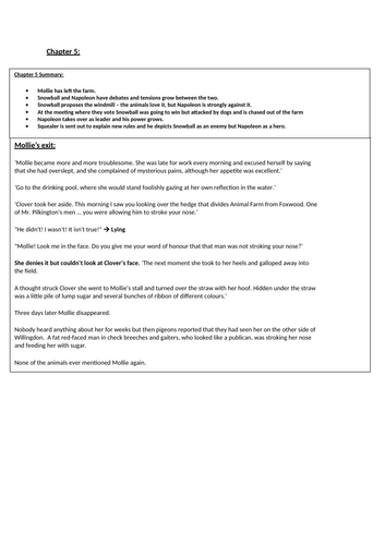Animal Farm Chapters 1-6 summaries | Teaching Resources