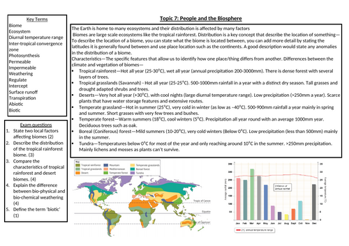 Edexcel B GCSE Geography Paper 3 Revision Resources | Teaching Resources