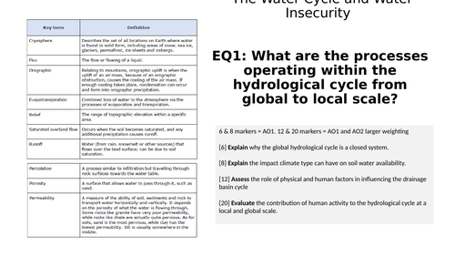 Edexcel A Level Geography Paper 1 Ultimate Revision Pack | Teaching ...